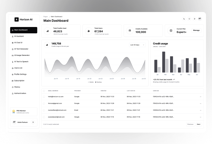 Cyber Week SALE up to 53%! - Horizon UI