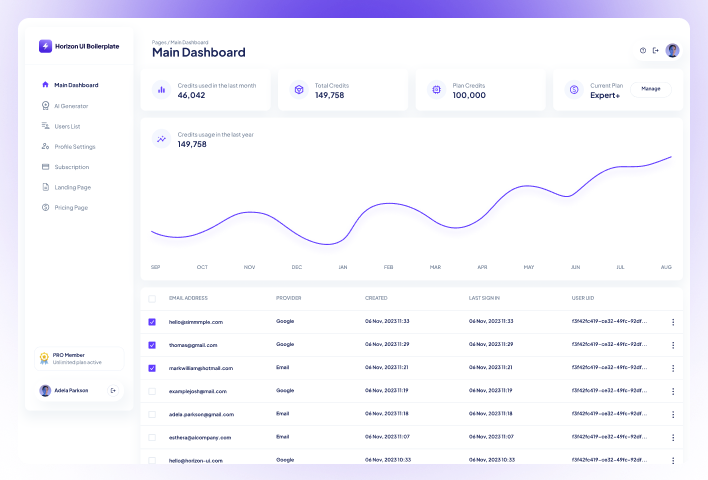 Cyber Week SALE up to 53%! - Horizon UI