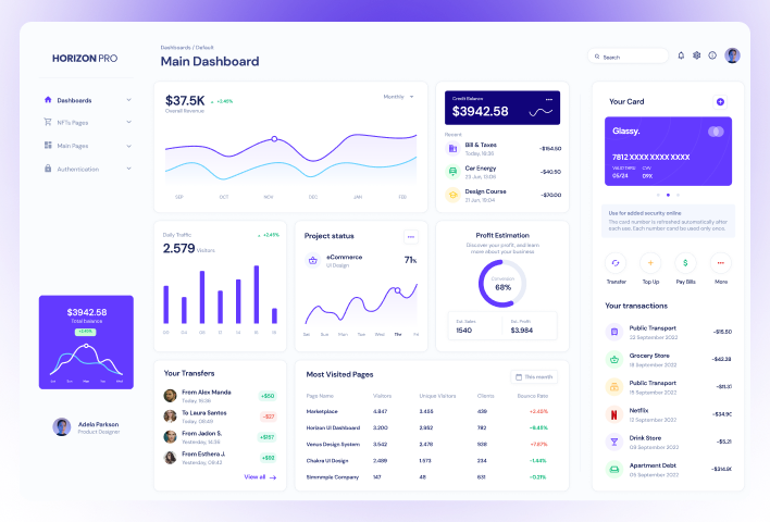Chakra UI TS Bundle - Horizon UI Spring Sale