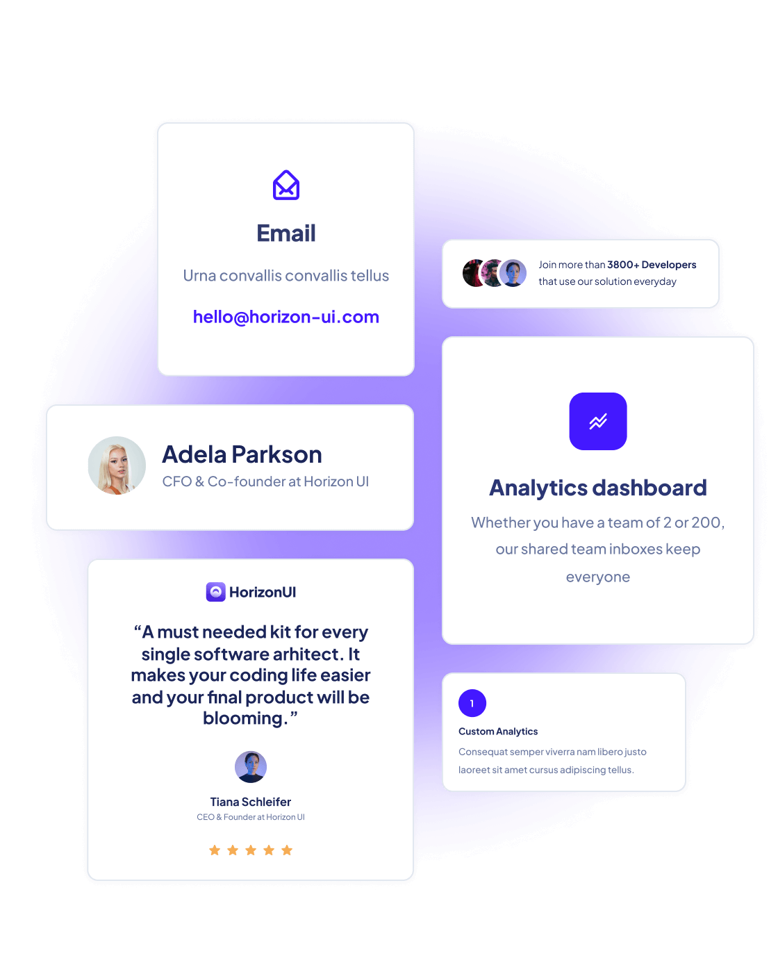 Best investment for your website Projects