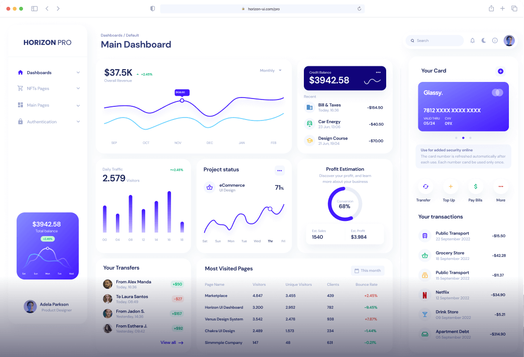 Horizon Corporate Template: The Best Admin for Your Business